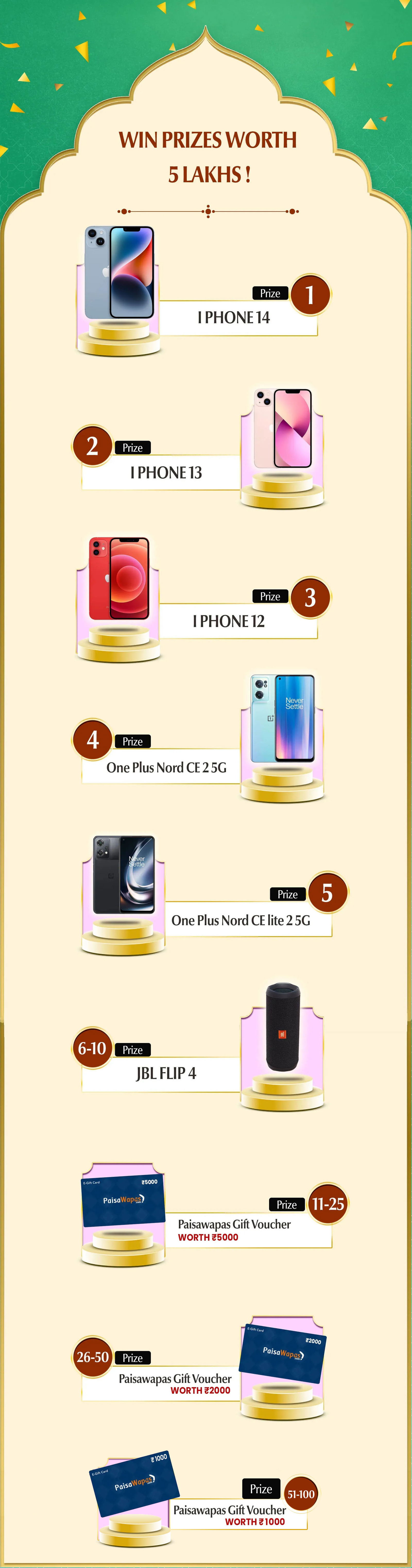 ExtraPe: Earn Money Online by Exploring and Sharing Deals