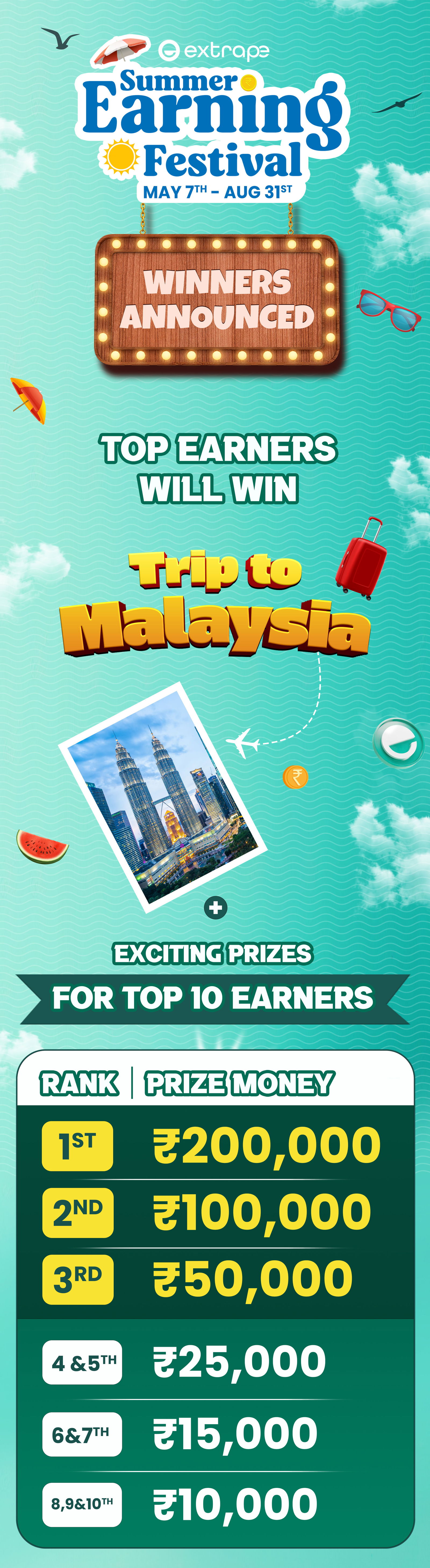 ExtraPe: Earn Money Online by Exploring and Sharing Deals